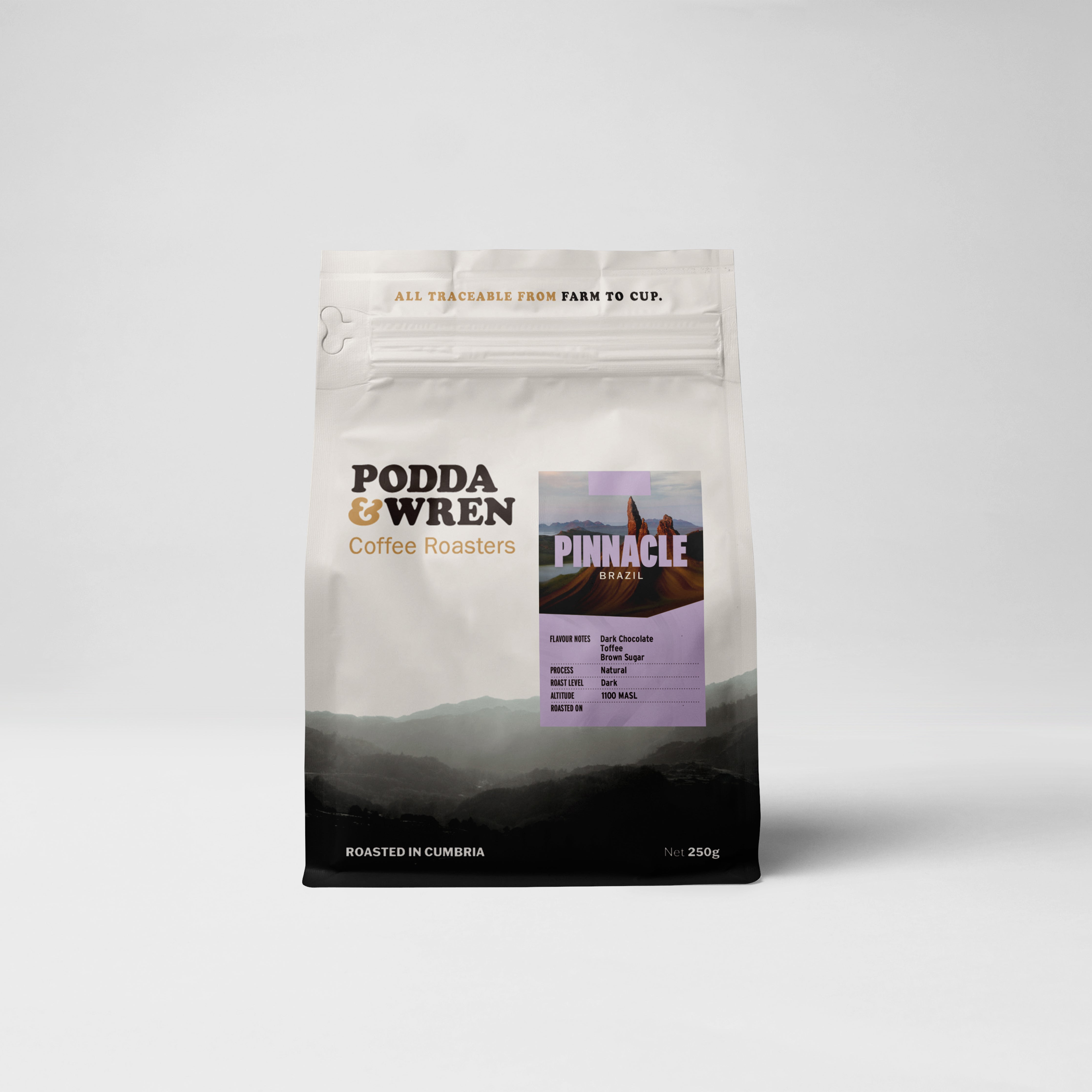 Coffee – Podda & Wren